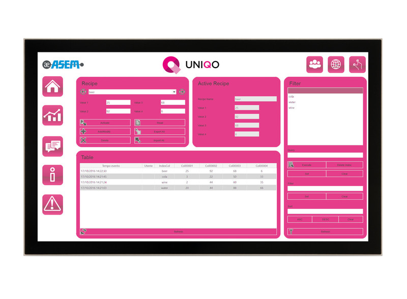 Prodotti - ASEM S.r.l. con Socio Unico