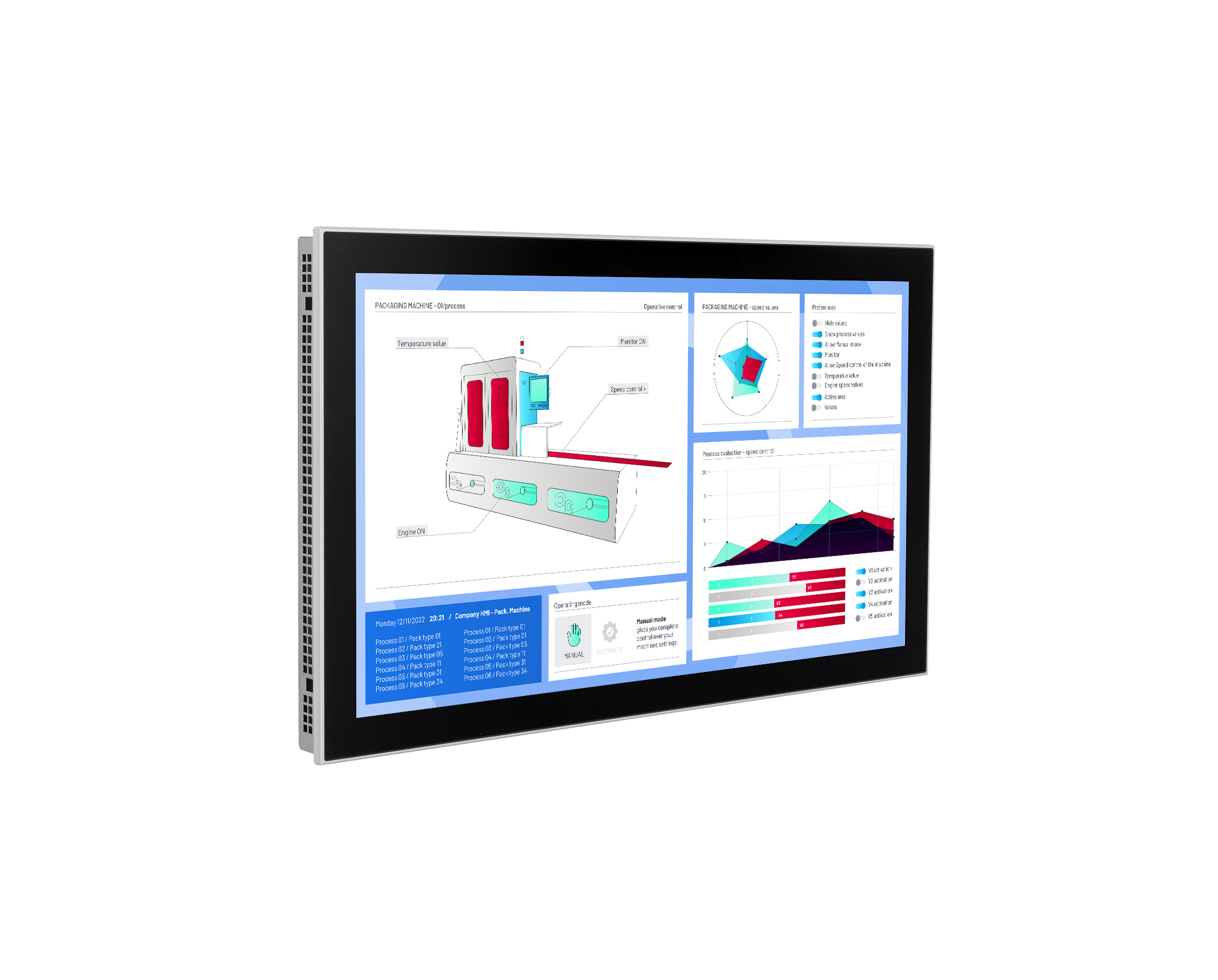 WP50 Pannelli operatore web based - ASEM S.r.l. con Socio Unico