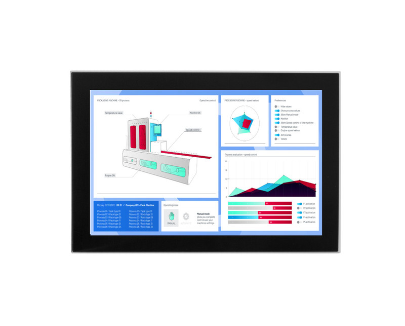 HMI50 & LP50 Pannelli operatore UNIQO - ASEM S.r.l. con Socio Unico