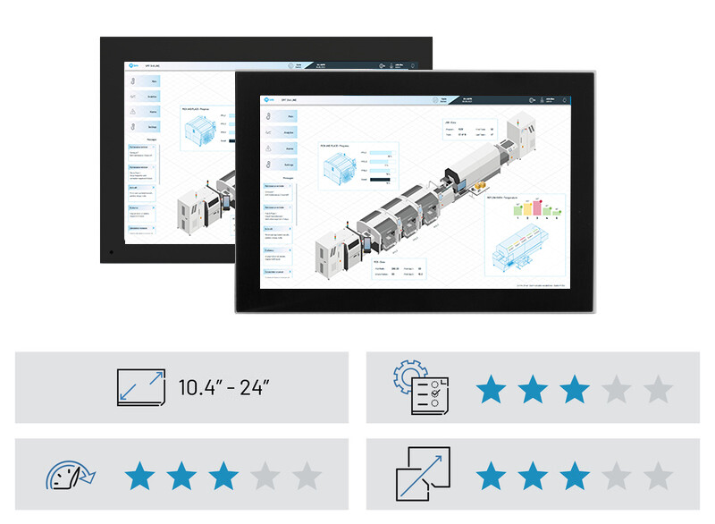 ASEM 6300P-EW1 Panel IPCs - ASEM S.r.l. con Socio Unico