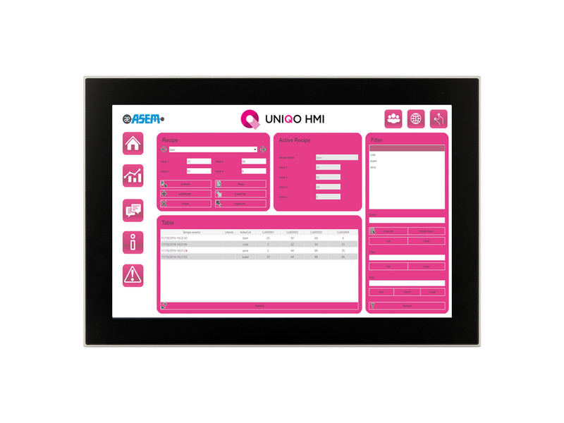 Products - ASEM S.r.l. con Socio Unico