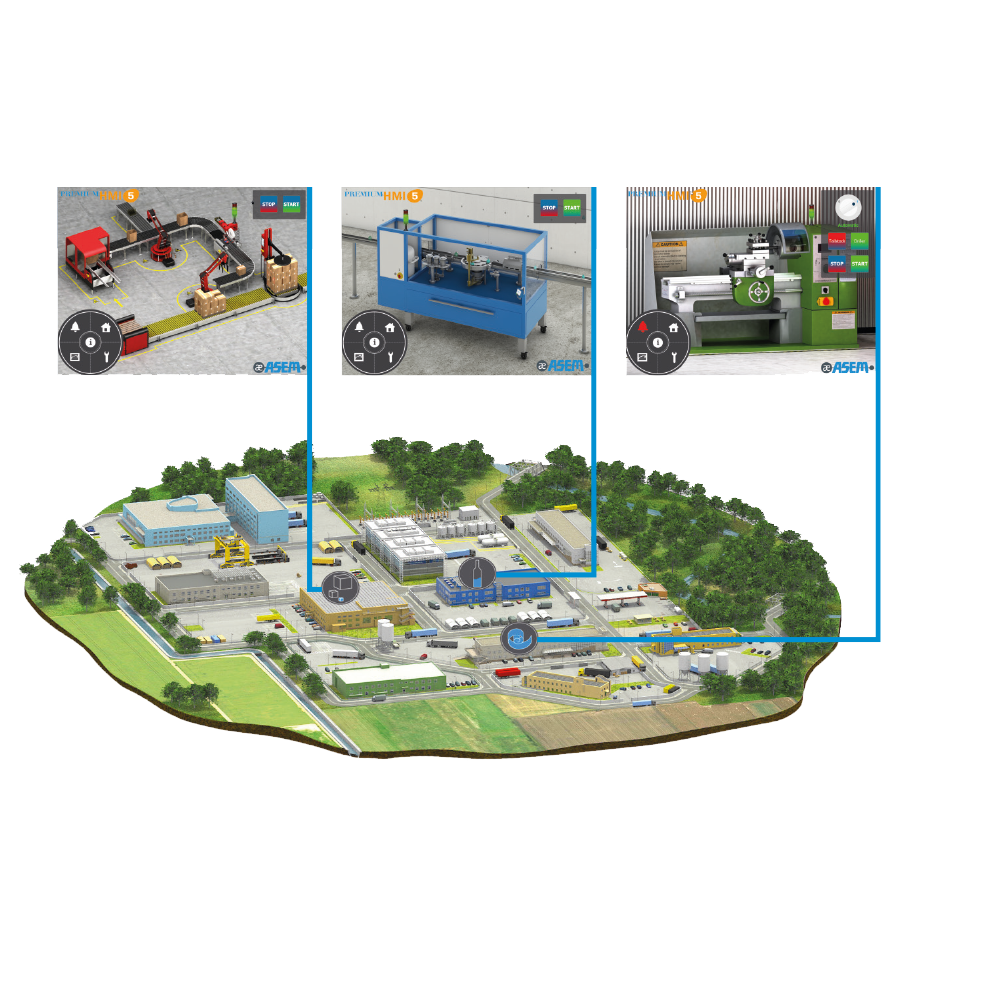 Premium HMI Application Software - ASEM S.r.l. con Socio Unico