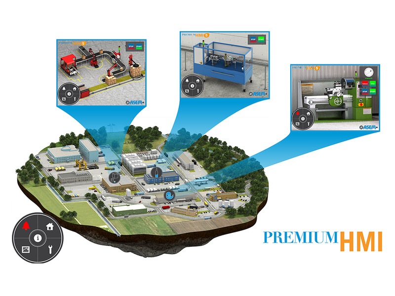 Premium HMI Application Software - ASEM S.r.l. con Socio Unico