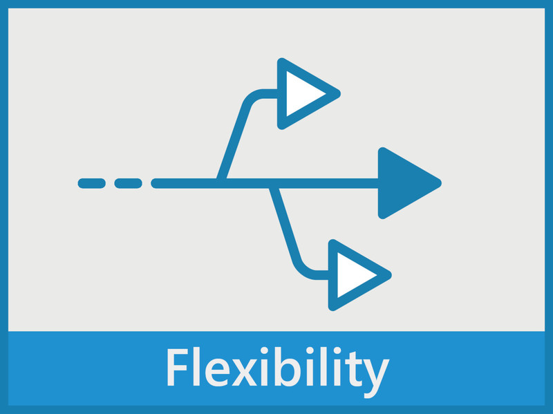 Premium HMI Application Software - ASEM S.r.l. con Socio Unico