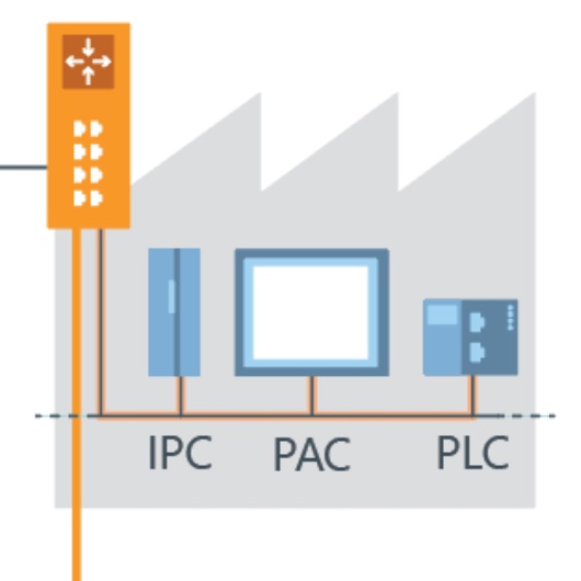 UBIQUITY Application Software - ASEM S.r.l. con Socio Unico